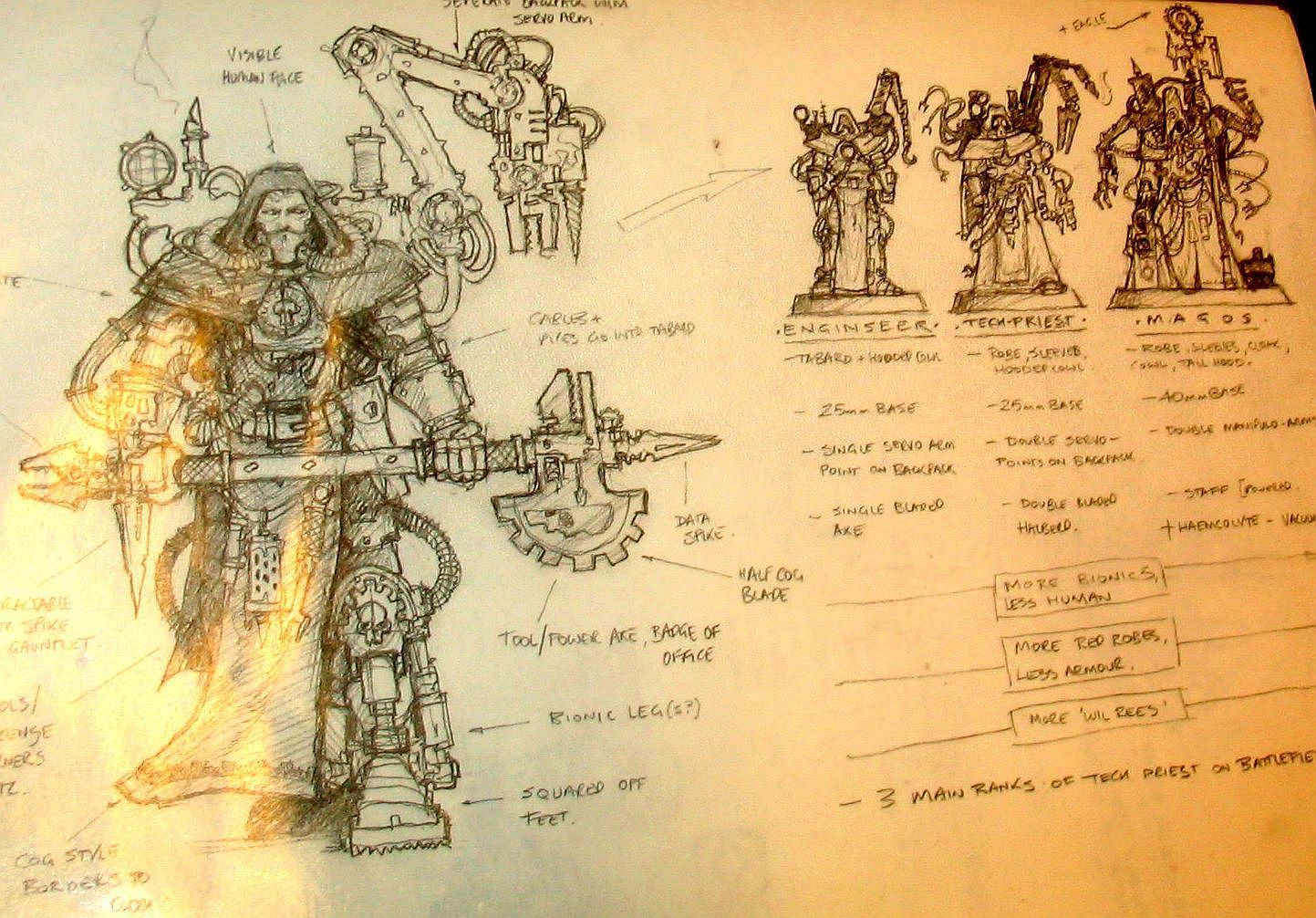 Colours of the Adeptus Mechanicus - Adeptus Mechanicus